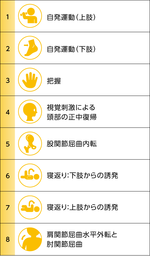 CHOP-INTEND｜PLUS CHUGAI 中外製薬医療関係者向けサイト（医師向け）