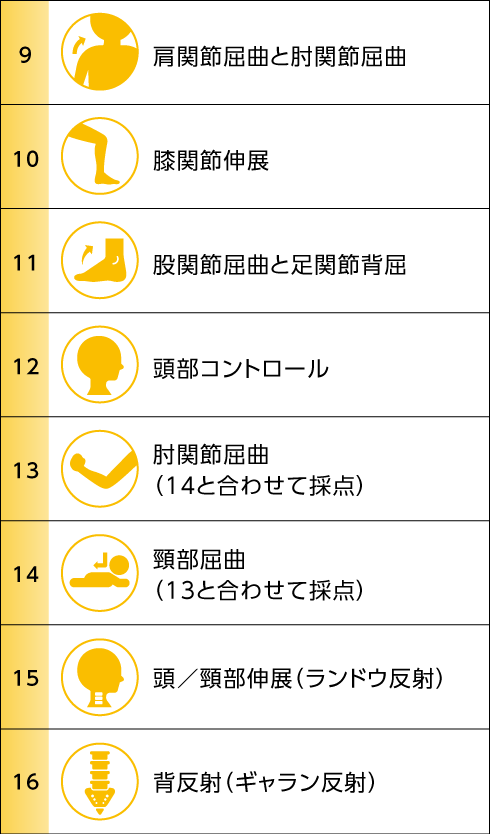 CHOP-INTEND｜PLUS CHUGAI 中外製薬医療関係者向けサイト（医師向け）