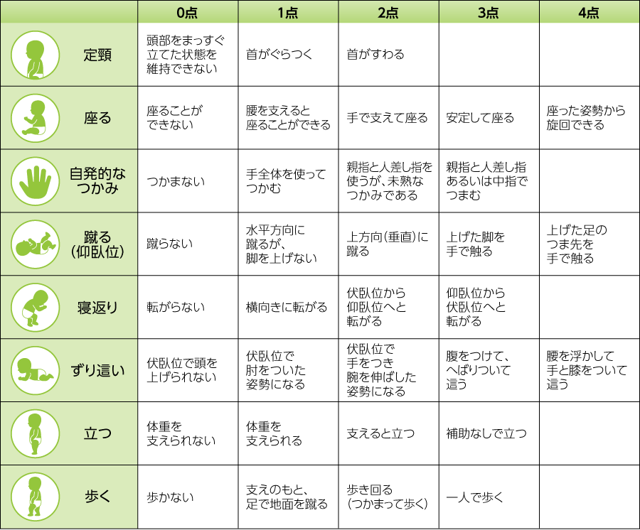 HINE-2｜PLUS CHUGAI 中外製薬医療関係者向けサイト（医師向け）